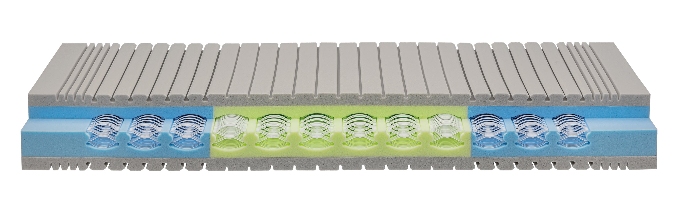 Innova Air C20 – Betten-Klobeck Shop